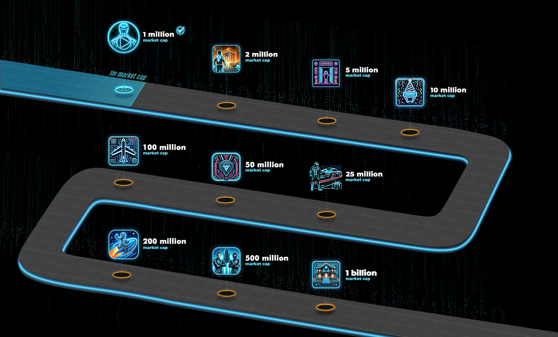 Tron Guy - the real life Meme on Tron Blockchain!